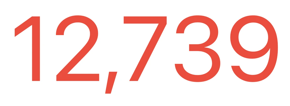 12,739 | Prime Numbers Wiki | Fandom