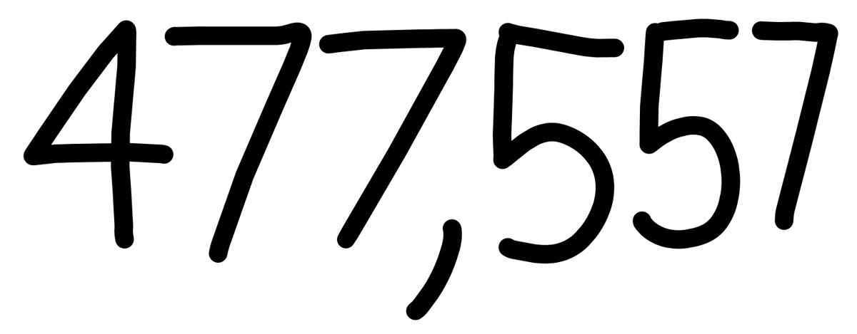 477,557 | Prime Numbers Wiki | Fandom