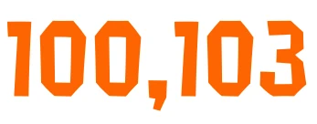 100,103 | Prime Numbers Wiki | Fandom