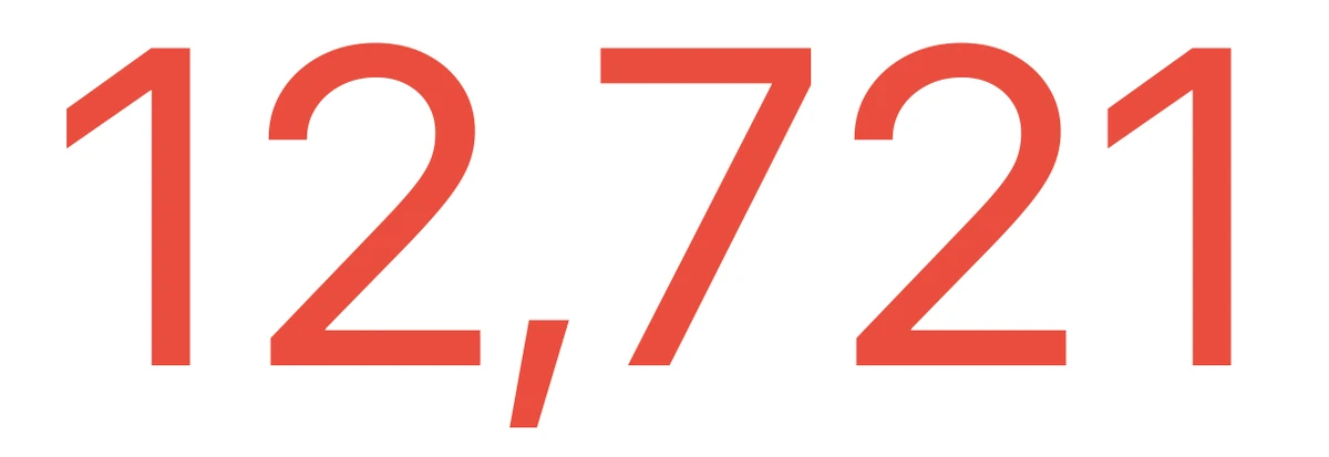 12,721 | Prime Numbers Wiki | Fandom