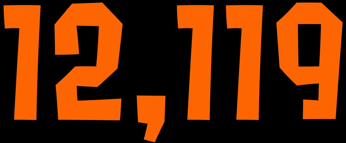 12,119 | Prime Numbers Wiki | Fandom