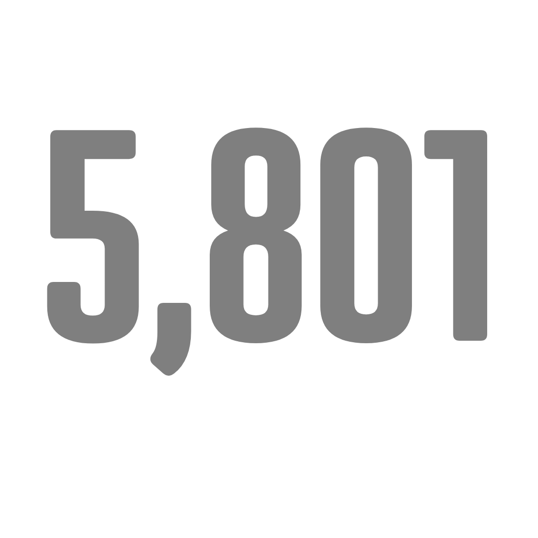 5 801 Prime Numbers Wiki Fandom 5-801-prime-numbers-wiki-fandom