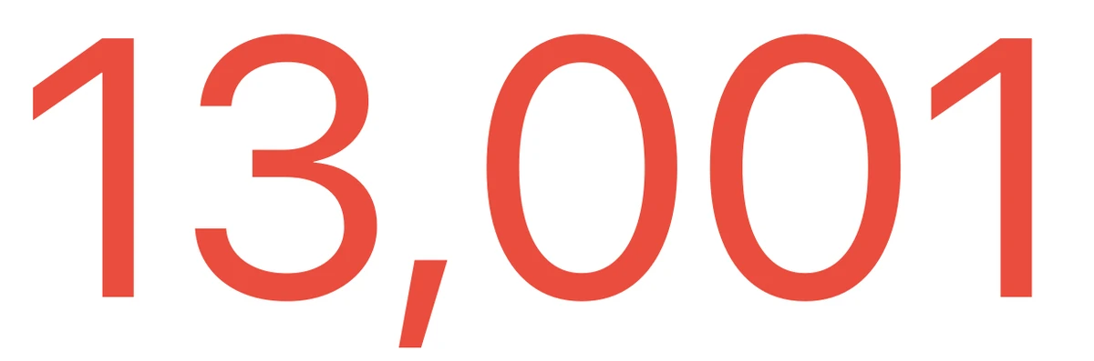 13,001 | Prime Numbers Wiki | Fandom