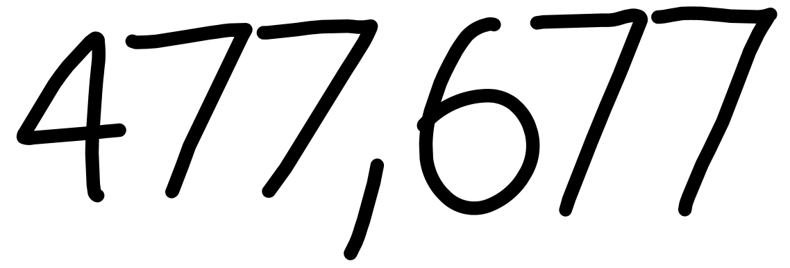 477,677 | Prime Numbers Wiki | Fandom