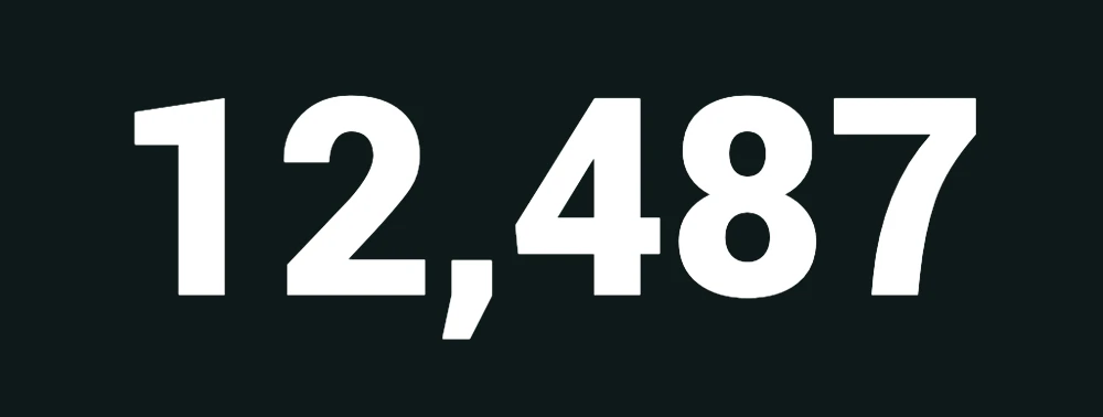12,487 | Prime Numbers Wiki | Fandom