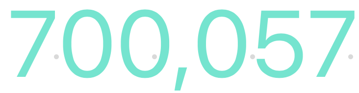 700,057 | Prime Numbers Wiki | Fandom