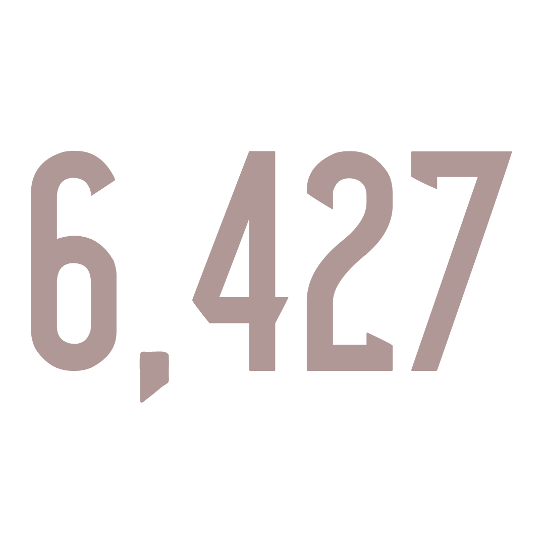 6,427 | Prime Numbers Wiki | Fandom