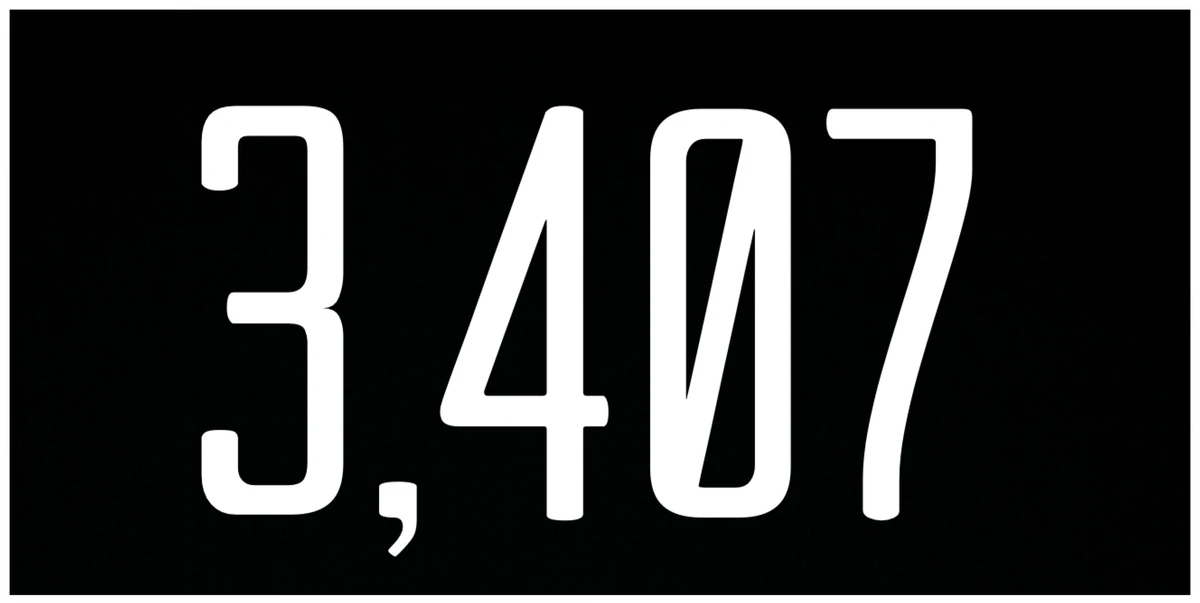 3,407 | Prime Numbers Wiki | Fandom