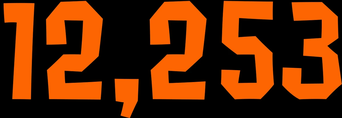12,253 | Prime Numbers Wiki | Fandom