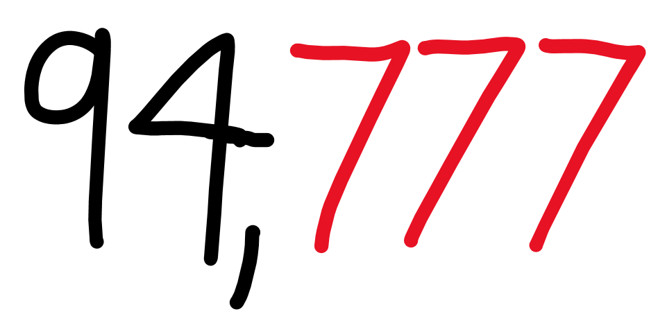 94,777 | Prime Numbers Wiki | Fandom