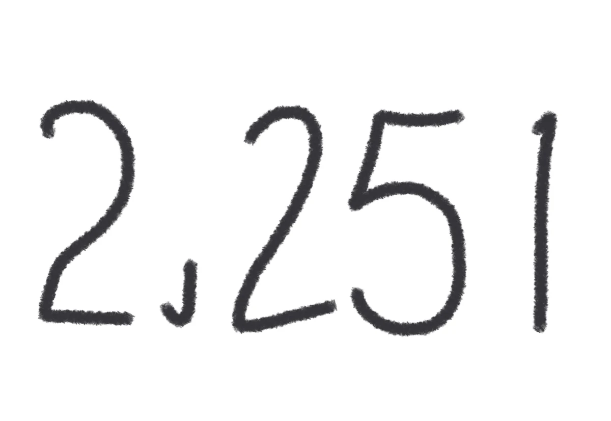 2,251 | Prime Numbers Wiki | Fandom