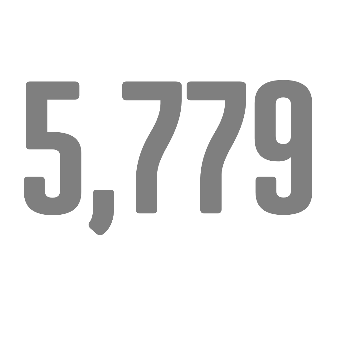 5 779 Prime Numbers Wiki Fandom 5-779-prime-numbers-wiki-fandom