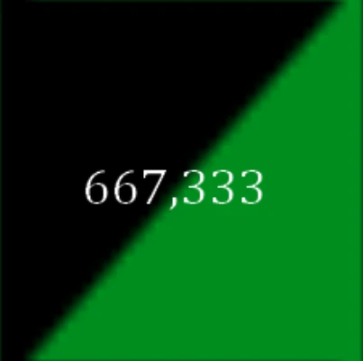 667,333 | Prime Numbers Wiki | Fandom