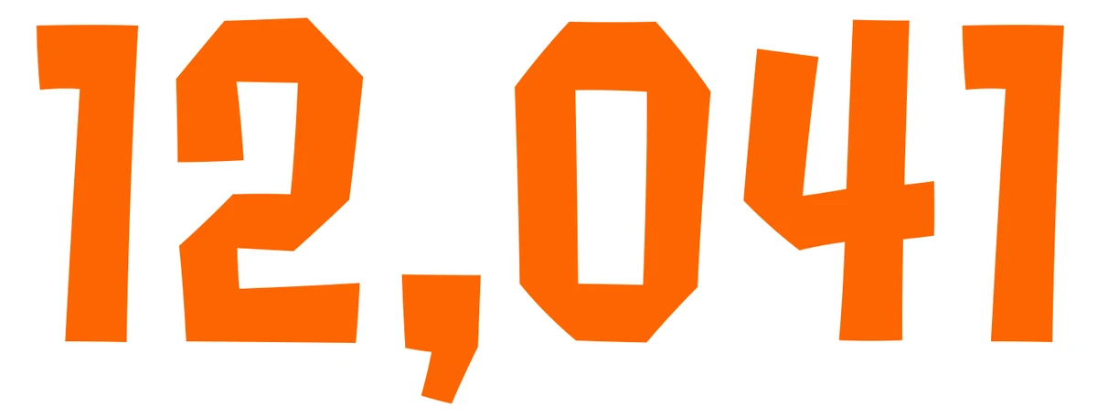 12,041 | Prime Numbers Wiki | Fandom