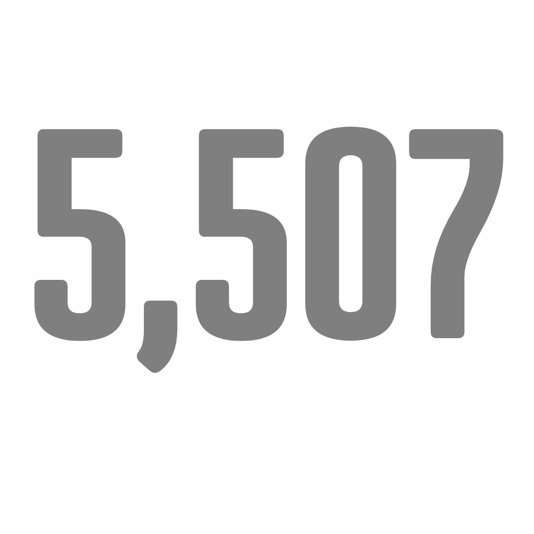 5,507 | Prime Numbers Wiki | Fandom