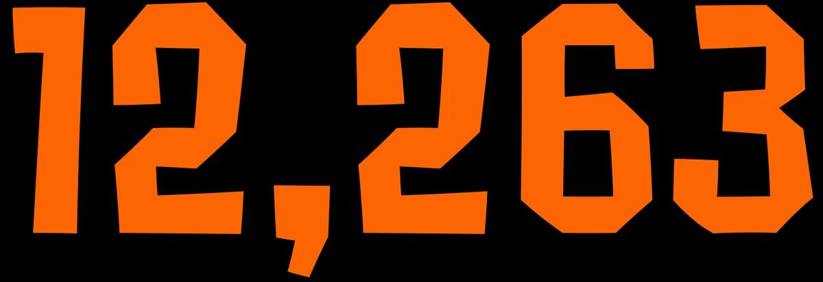 12,263 | Prime Numbers Wiki | Fandom