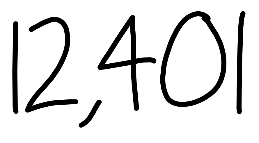 12,401 | Prime Numbers Wiki | Fandom