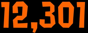12,301 | Prime Numbers Wiki | Fandom