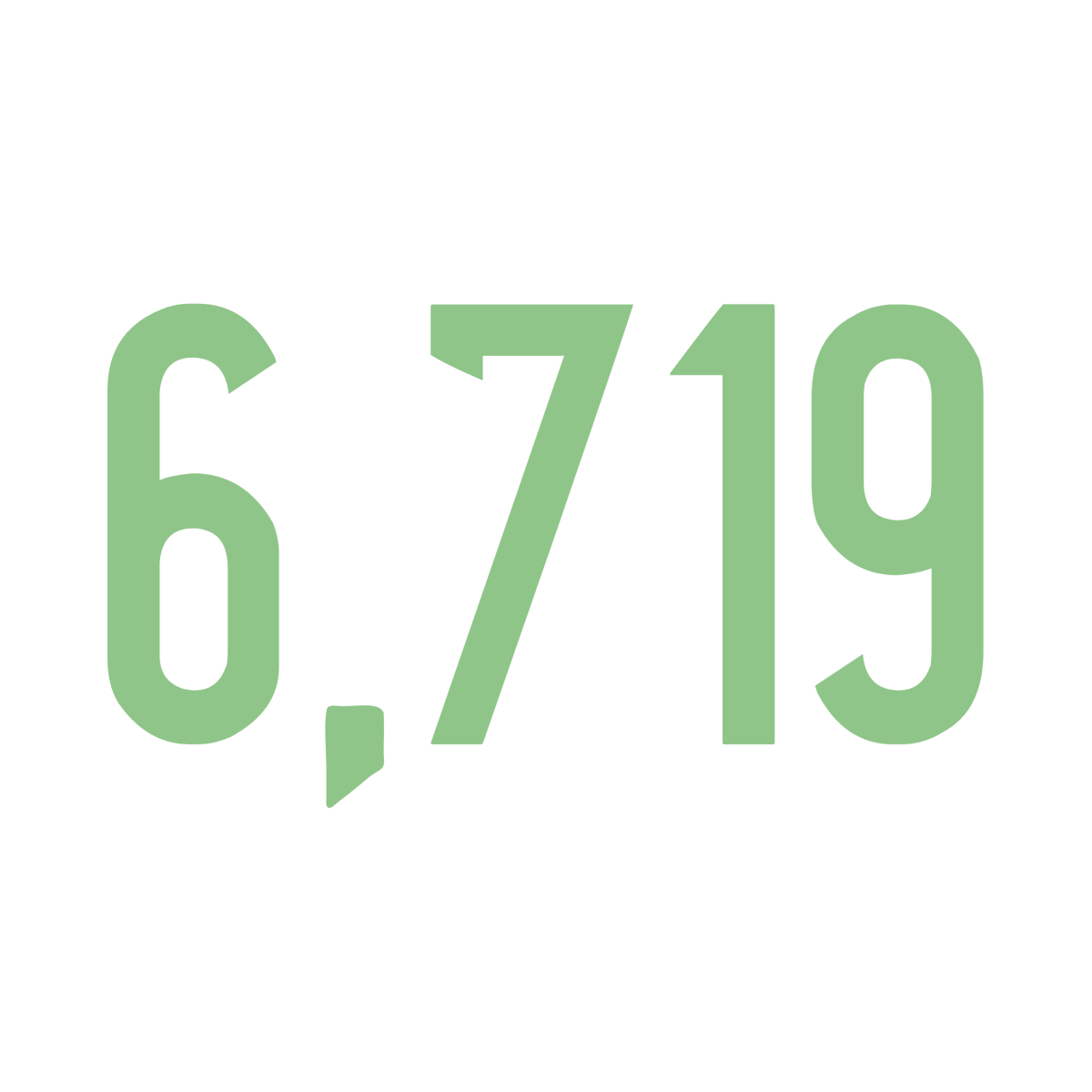 6,719 | Prime Numbers Wiki | Fandom