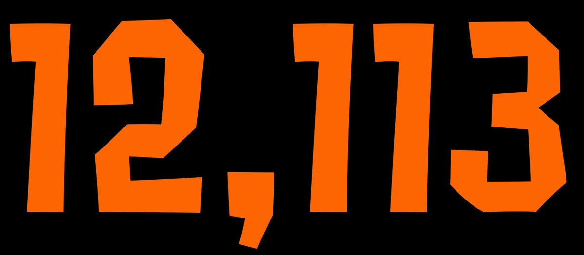 12,113 | Prime Numbers Wiki | Fandom