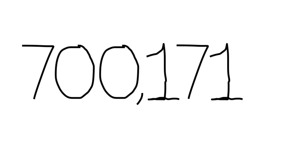 700,171 | Prime Numbers Wiki | Fandom