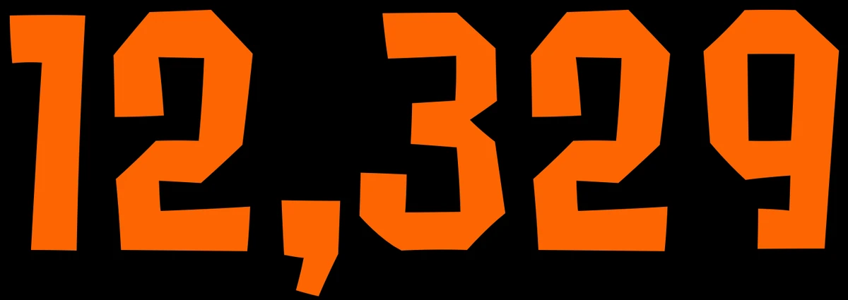 12,329 | Prime Numbers Wiki | Fandom