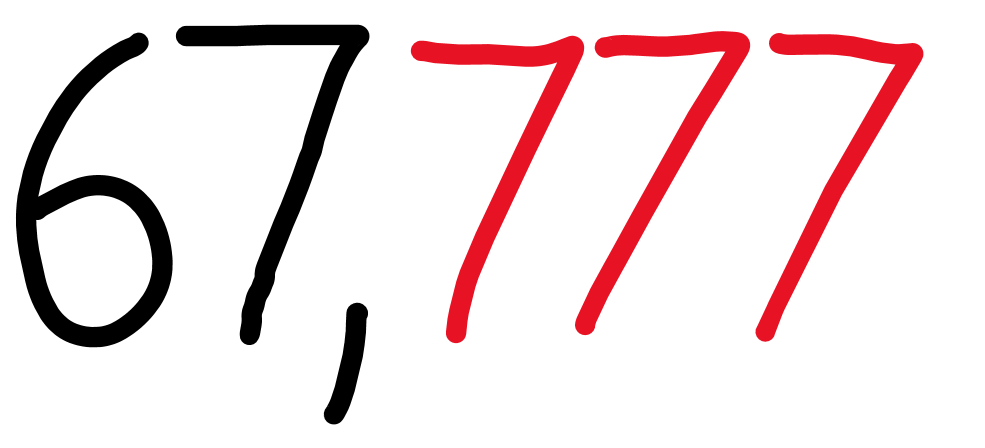 67,777 | Prime Numbers Wiki | Fandom