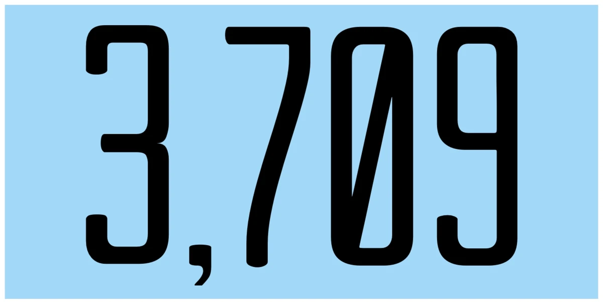 3,709 | Prime Numbers Wiki | Fandom