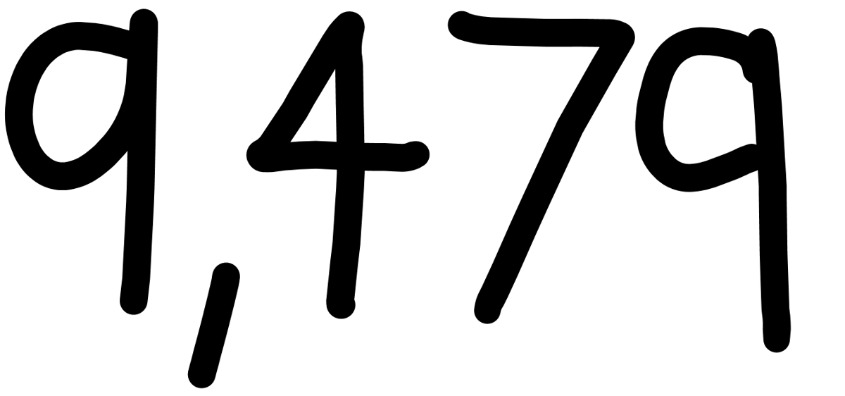 9,479 | Prime Numbers Wiki | Fandom