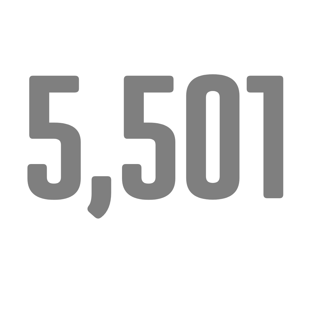 5,501 | Prime Numbers Wiki | Fandom