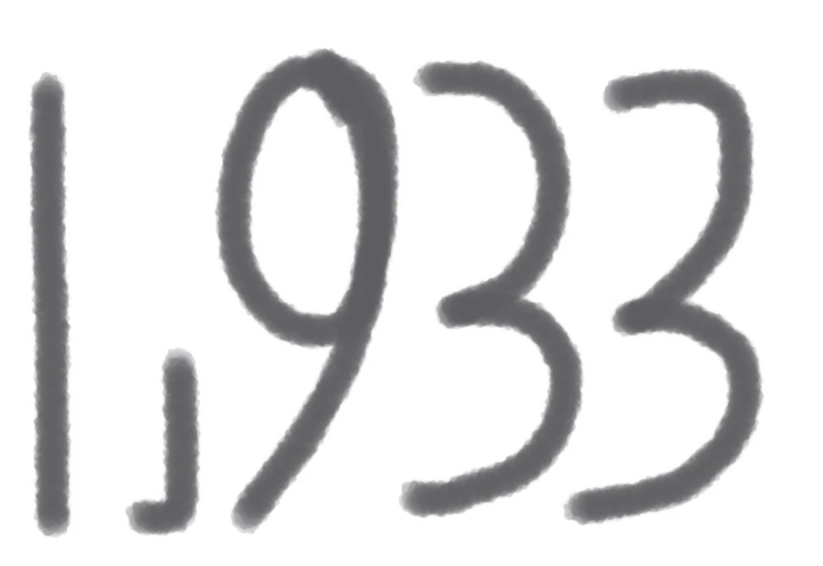 1,933 | Prime Numbers Wiki | Fandom