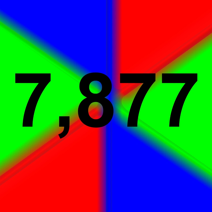 7,877 | Prime Numbers Wiki | Fandom