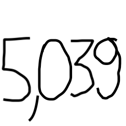 5,039 | Prime Numbers Wiki | Fandom