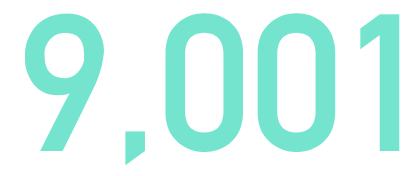 9,001 | Prime Numbers Wiki | Fandom