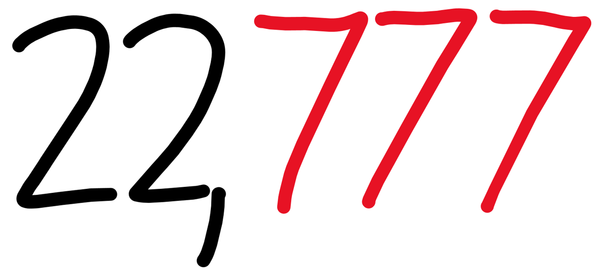22,777 | Prime Numbers Wiki | Fandom