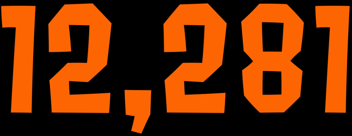 12,281 | Prime Numbers Wiki | Fandom