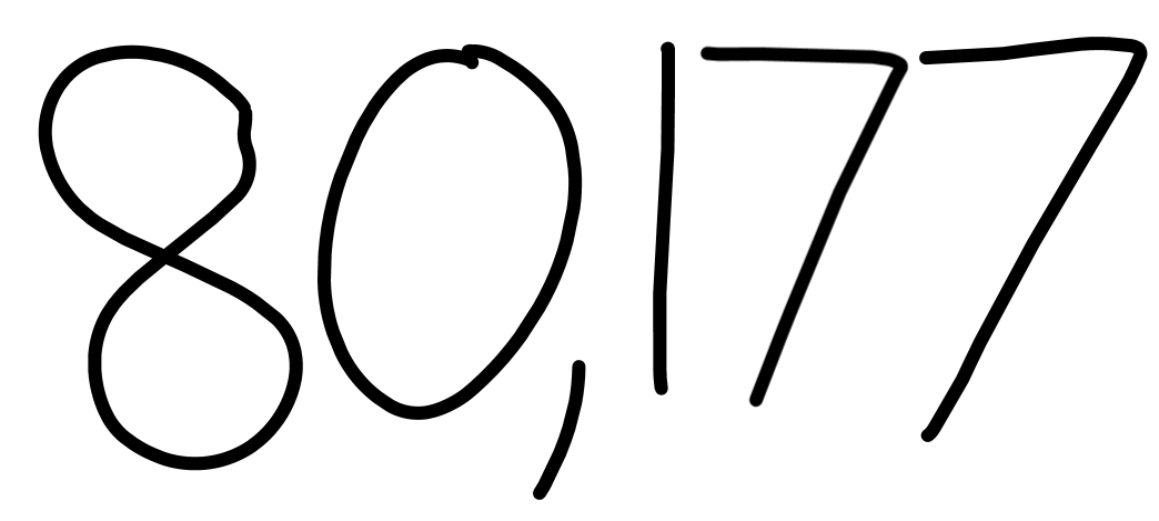 80,177 | Prime Numbers Wiki | Fandom