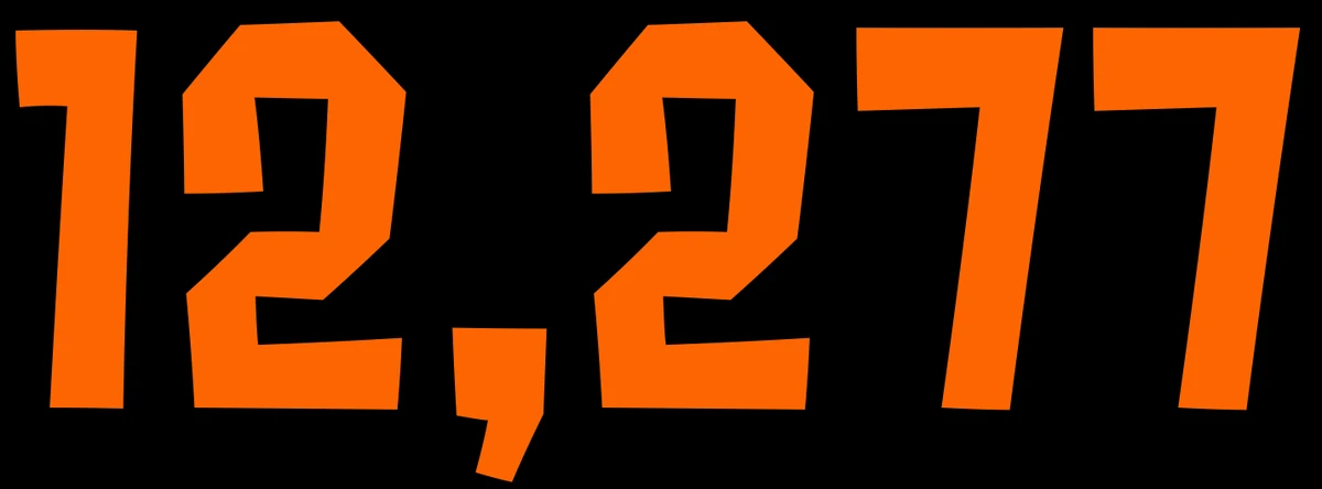 12,277 | Prime Numbers Wiki | Fandom