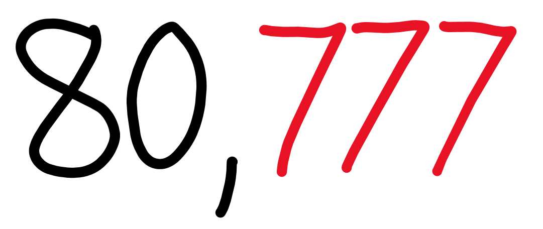 80,777 | Prime Numbers Wiki | Fandom