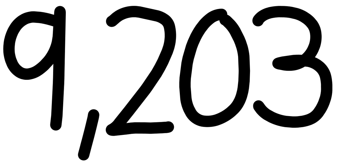 9,203 | Prime Numbers Wiki | Fandom