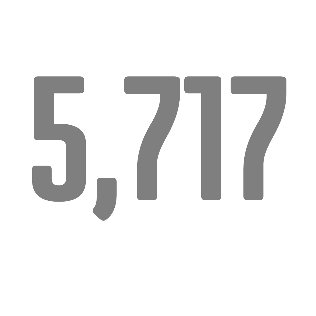 5,717 | Prime Numbers Wiki | Fandom