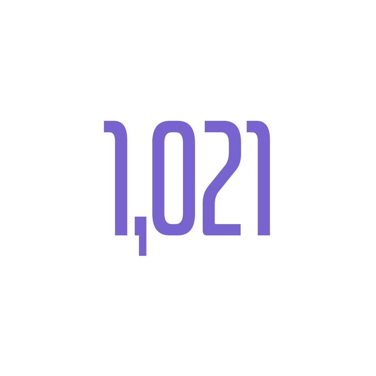 1,021 | Prime Numbers Wiki | Fandom