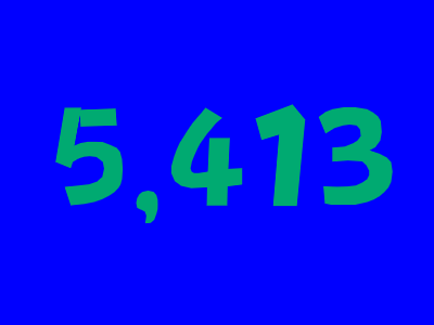 5,413 | Prime Numbers Wiki | Fandom