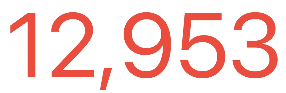 12,953 | Prime Numbers Wiki | Fandom
