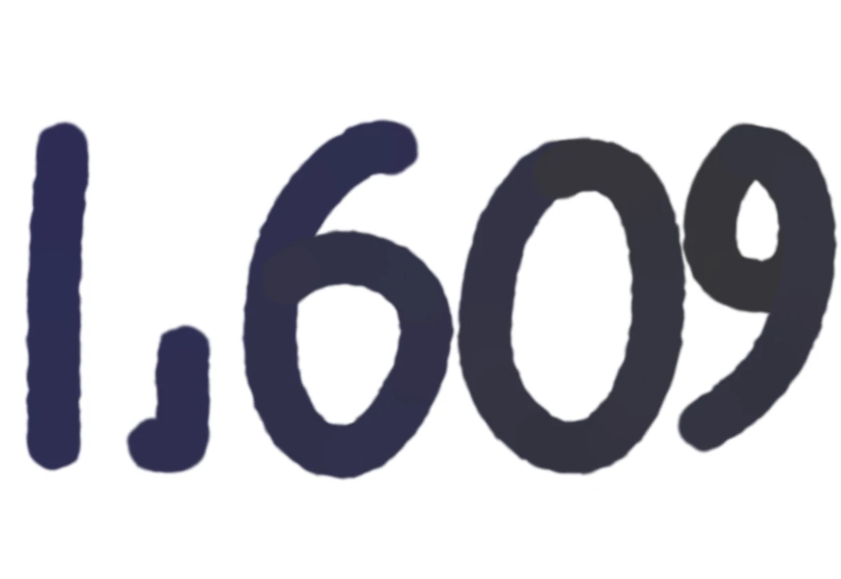 1,609 | Prime Numbers Wiki | Fandom