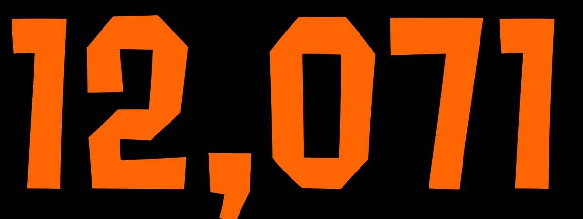 12,071 | Prime Numbers Wiki | Fandom