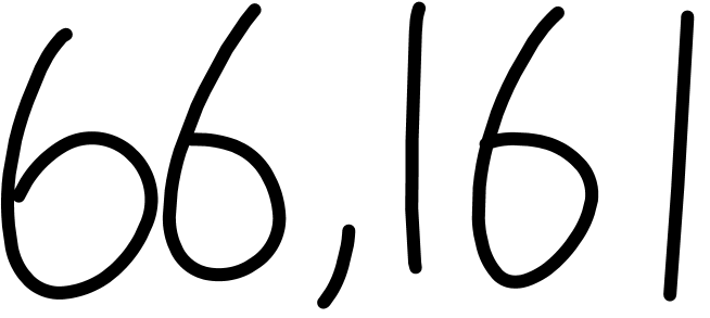 66,161 | Prime Numbers Wiki | Fandom