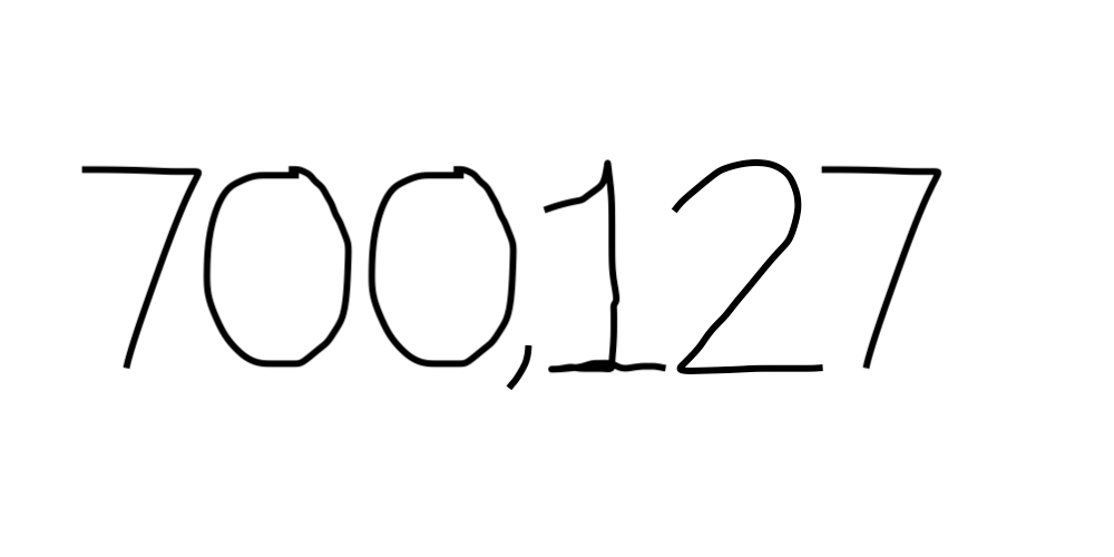 700,127 | Prime Numbers Wiki | Fandom
