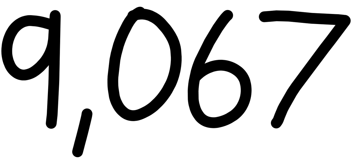 9,067 | Prime Numbers Wiki | Fandom