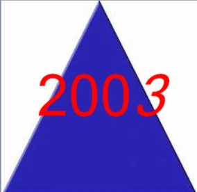 2,003 | Prime Numbers Wiki | Fandom